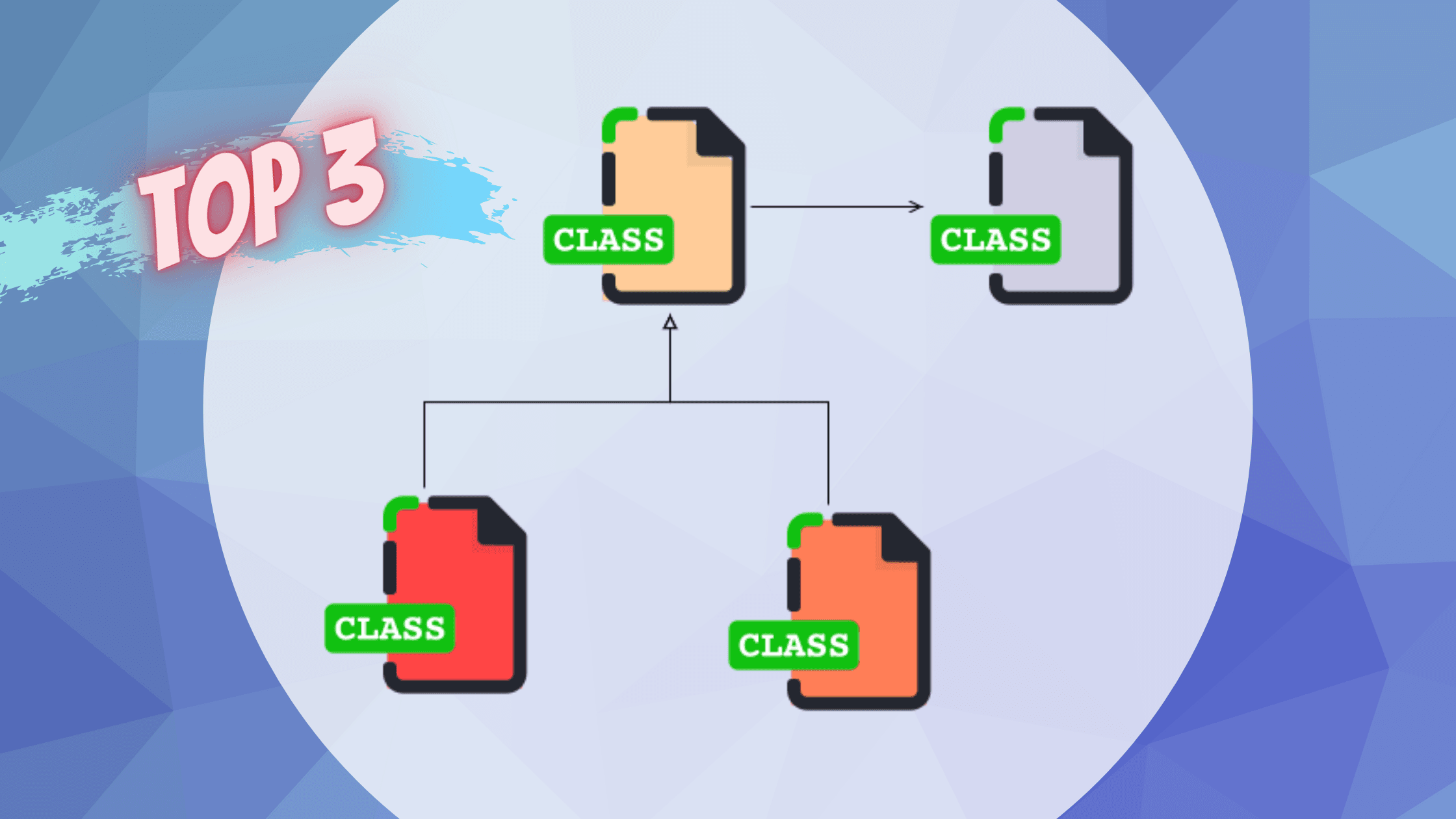 3 Design Patterns In TypeScript For Frontend Developers