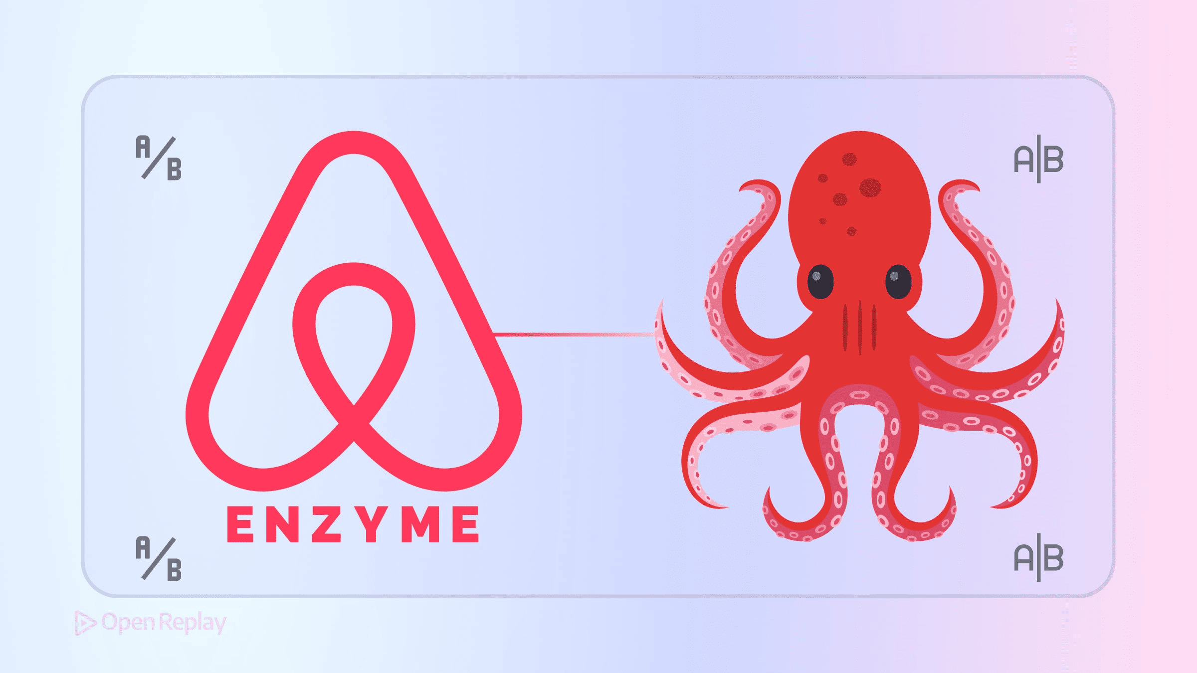 Como Migrar Seus Testes do Enzyme para o React Testing Library