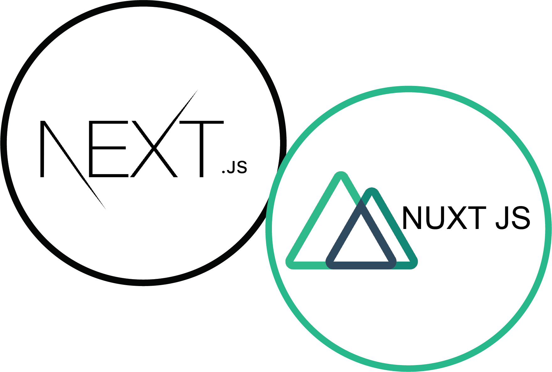 Next js Vs NuxtJS A Comparison Of Two Powerhouses